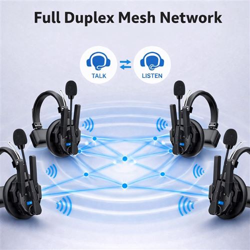 Boat and Marine Wireless Crew Intercom Headset
